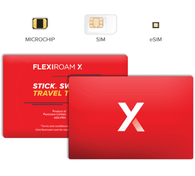 Best International SIM Card Services to Cut High Roaming Charges